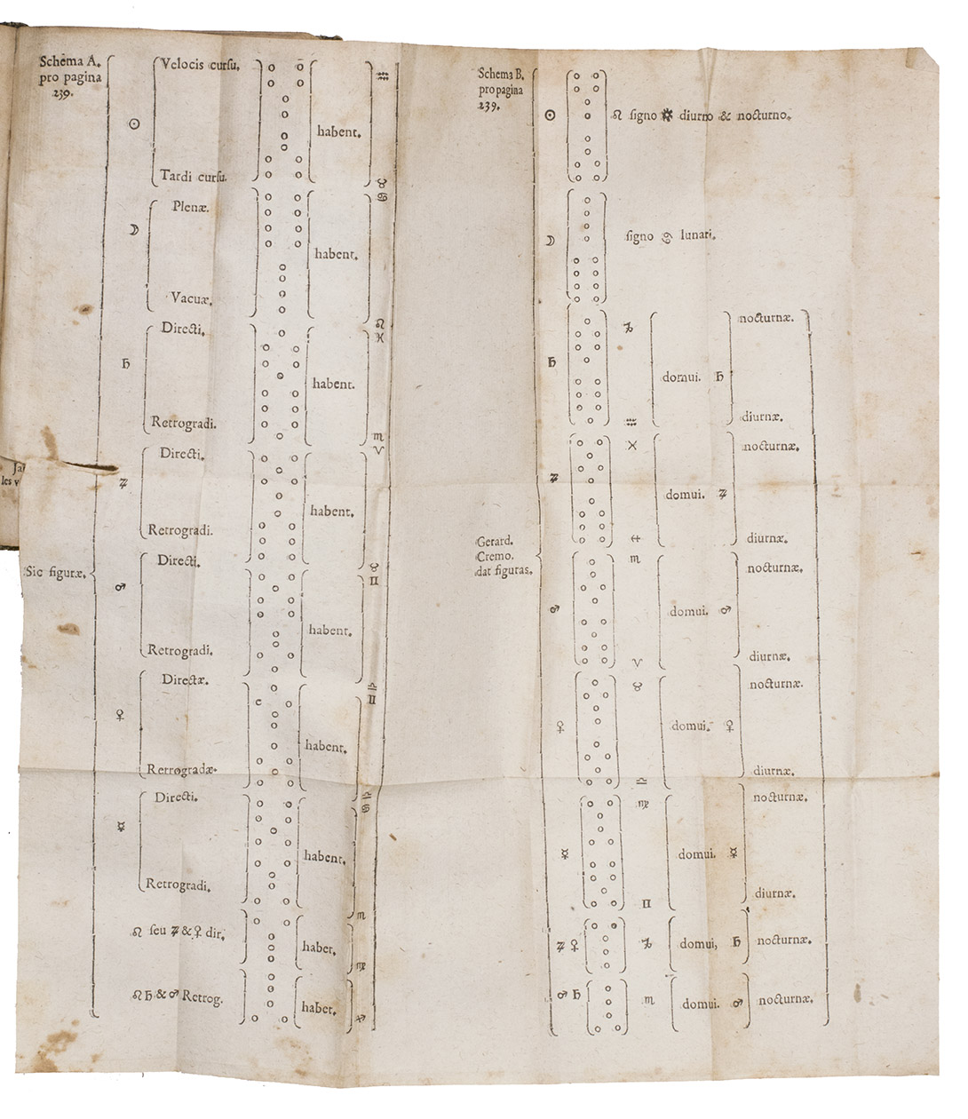 The standard handbook on geomancy, a divination system with Arabian ...
